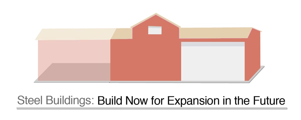 Expanding a Steel or Metal Building | Steelsmith Inc Steel Buildings